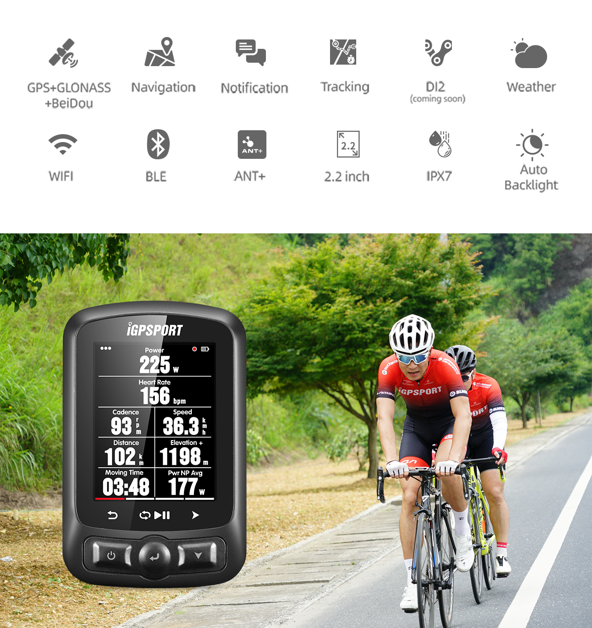 iGPSPORT iGS620 / 520 GPS Bike Navigation Computer Speedometer – Cycle ...